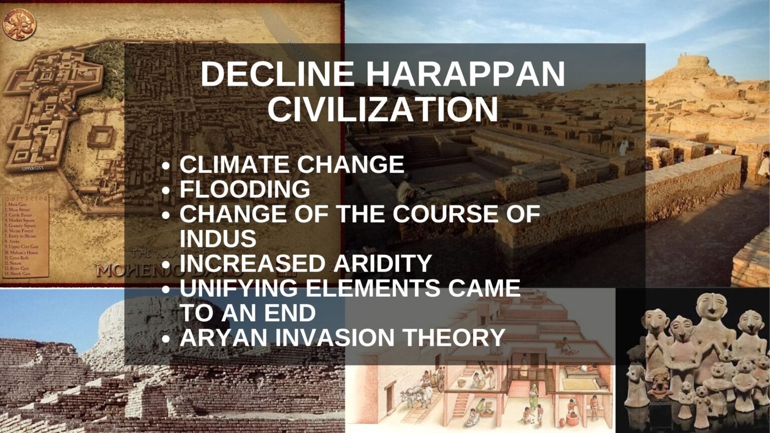The Decline of Harappan Civilization: Causes, Theories